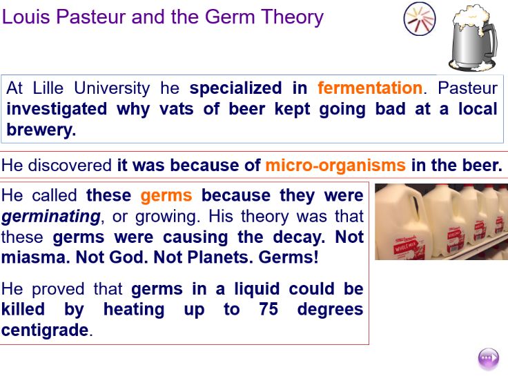 Louis Pasteur Germ Theory Gcse History