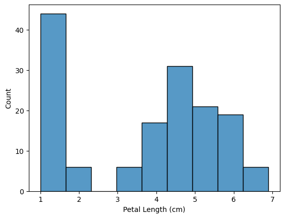 Back With the histplot function.Example:# Histogram sns.histplot(iris ...