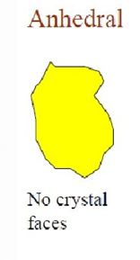 Front Does conglomerate have rounded clasts?