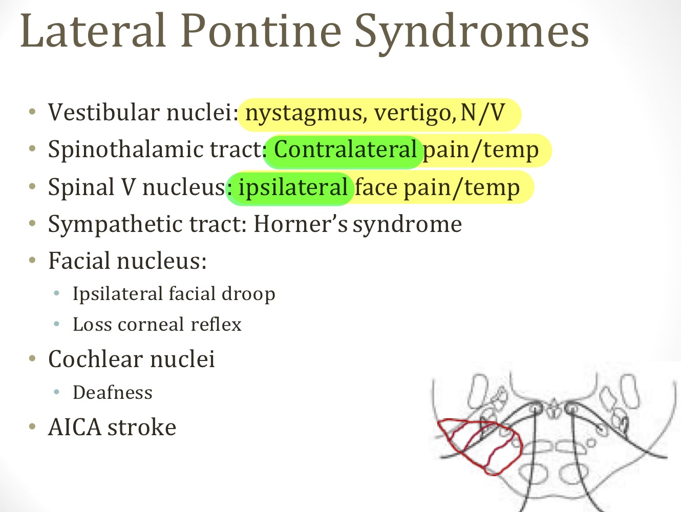 Lateral Pontine Syndrome