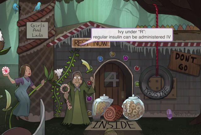 Extra Q12 Treatment: Diabetic ketoacidosis