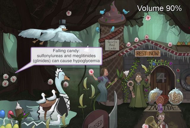 Extra Q16 MOA: Sulfonylureas