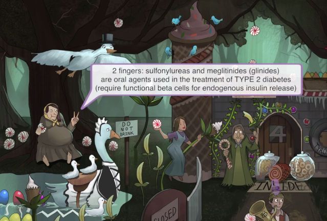 Extra Q17 Suffix: First-generation sulfonylureas