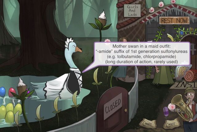 Extra Q18 Suffix: Second generation sulfonylureas