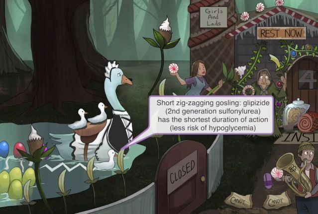 Extra Q20 Indication: Meglitinides