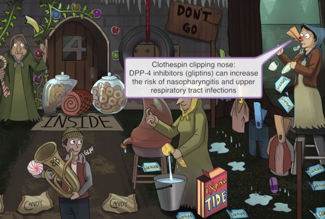 Extra Q28 Which diabetes drugs do not cause hypoglycemia?