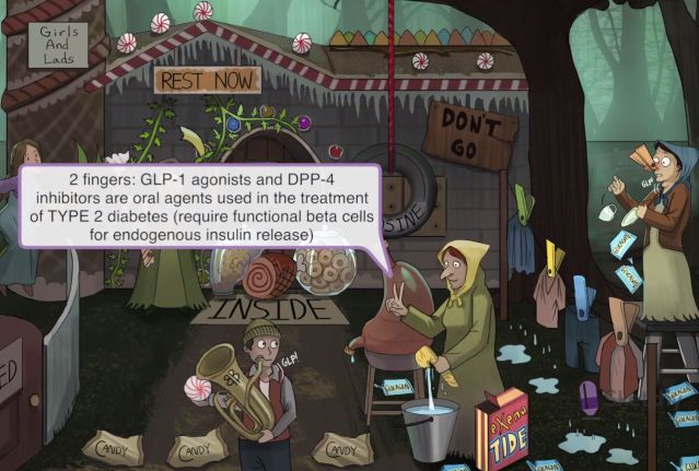 Extra Q30 Adverse Effect: GLP-1 inhibitors