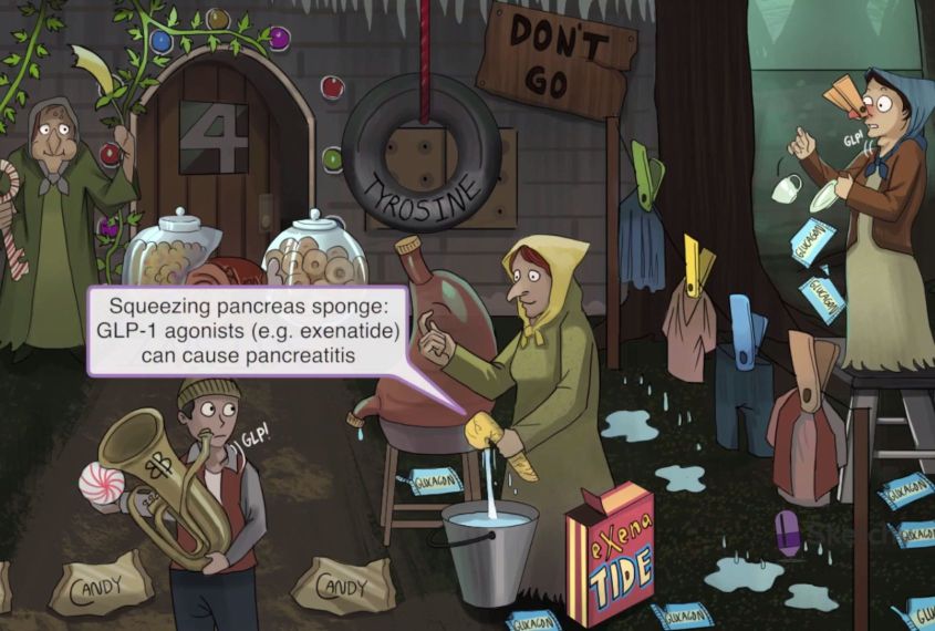 Extra A30 Pancreatitis