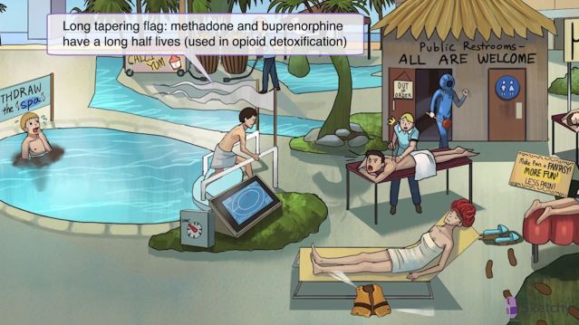 Extra Q11 Name a long acting partial μ-agonist used to attenuate withdrawal symptoms