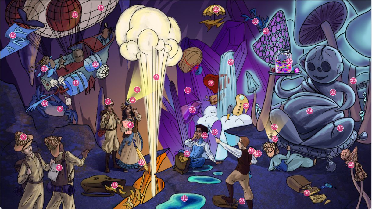 #SketchyPath::Endocrine::(2)-Adrenal_Disorders::2.3-Adrenocortical ...