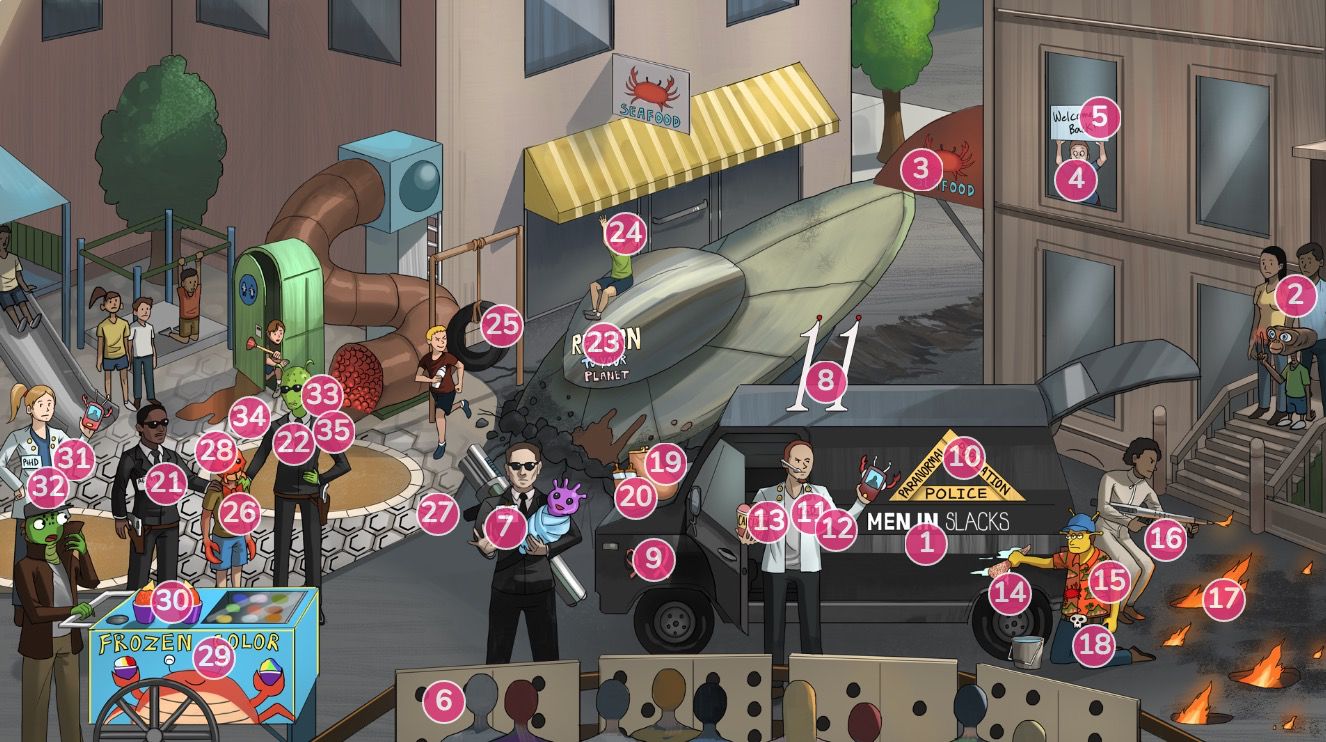 #SketchyPath::Endocrine::(4)-Thyroid_and_Parathyroid::4.6-Multiple ...