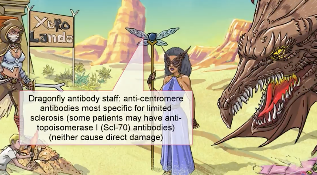 Extra Q15 The most common feature of systemic sclerosis involves ...