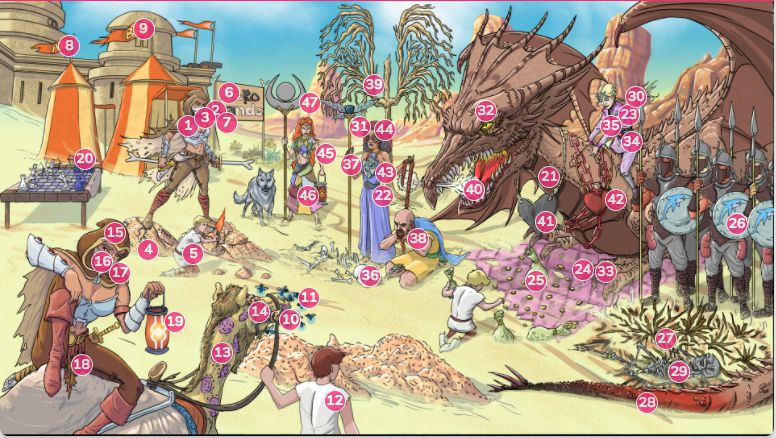 #SketchyPath::Immuno::Autoimmune_and_Amyloidosis::Sjogrens_Syndrome ...