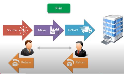 Front Wie misst man CO2?