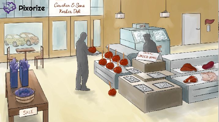 Extra Enzyme deficiency = glucocerebrosidase