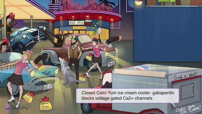 Extra Q12 Which anti-seizure medication is effective against neuropathic pain?