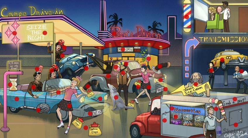 #SketchyPharm #SketchyPharm::Neuro/Psych::(4)-Mood_Stabilizers ...