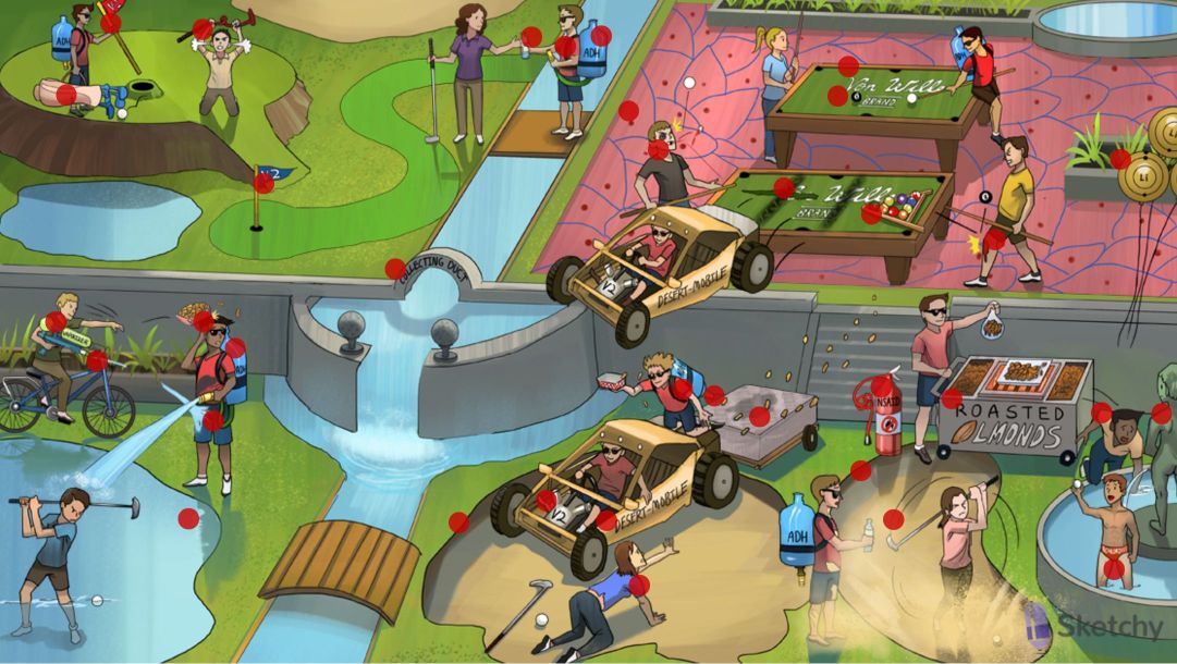 #SketchyPharm #SketchyPharm::GI_&_Endocrine::(4)-Hypothalamic ...