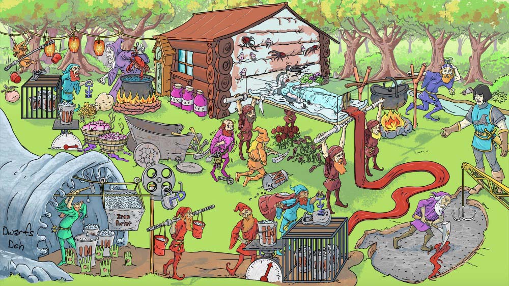 Watch Iron Deficiency Anemia & Anemia of Chronic Disease