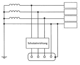 Vorderseite Benne dieses Netzsystem & bezeichne die Leiter!