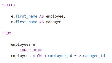 Back Use self-joinhere Table SQL Query using self join This will be ...