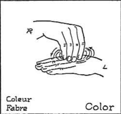 PlainTalk HELP. Make the signs for WORK and WITH. WITH. Hold flat left ...