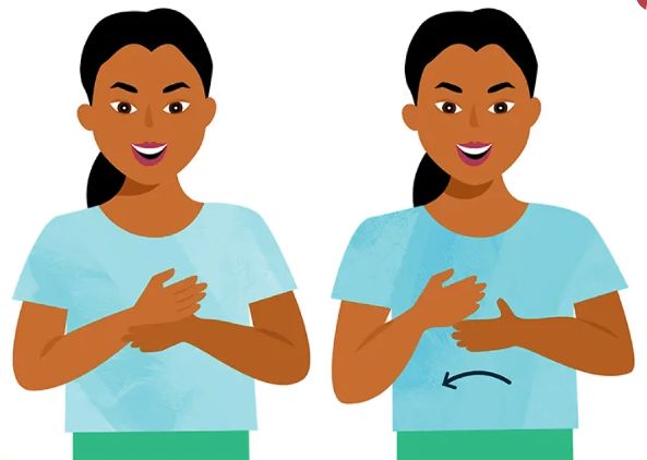 Back Extend one hand flat, with your thumb pointing up. Then, run your ...