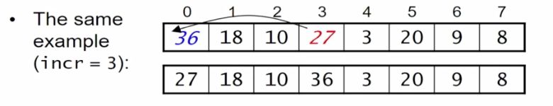 Sample (from 320 notes)