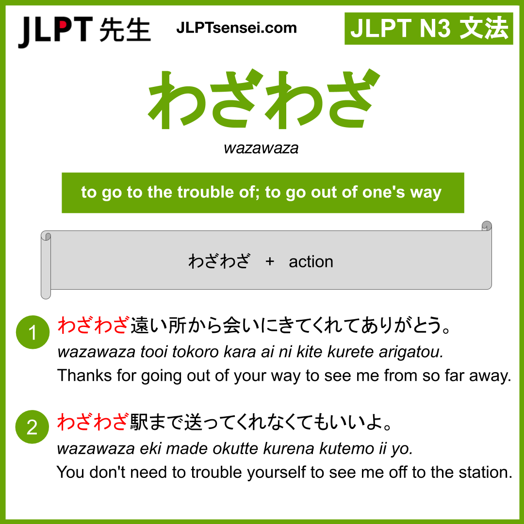 Back This is used to either: express gratitude toward’s someone going ...