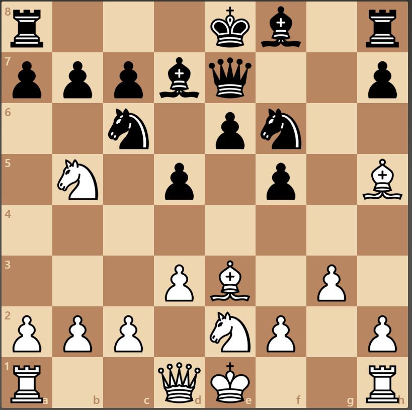 Sample (from 32 notes)