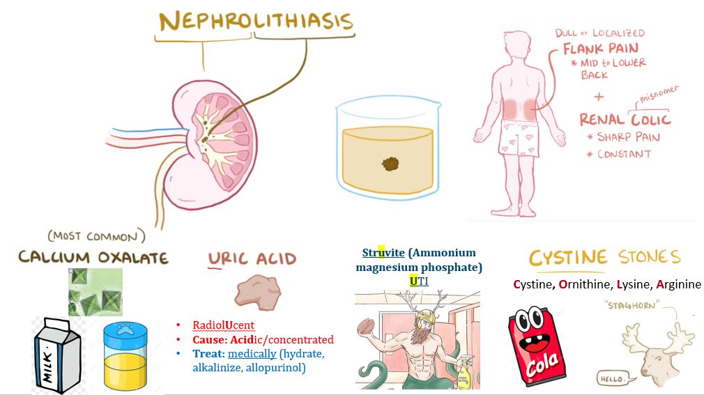 301 Moved Permanently