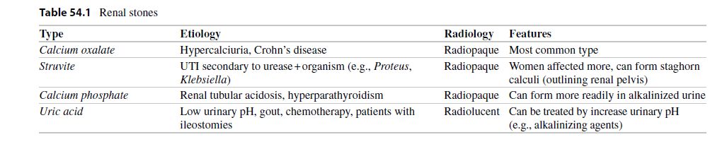 301 Moved Permanently
