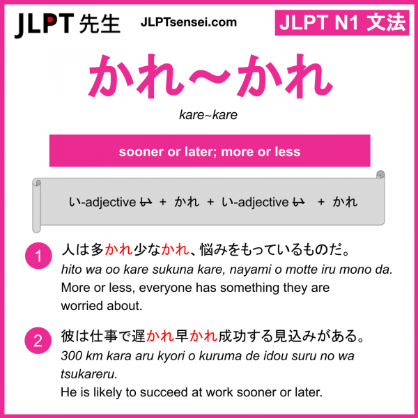 読み方 – 읽는 방법