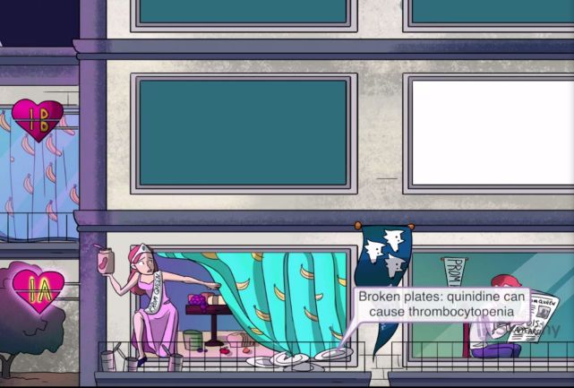 Extra Q14 Which Class I antiarrhythmic is a negative inotrope?