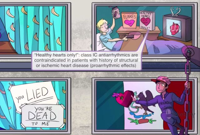 Extra Q21 Which class I antiarrhythmic is a negative inotrope?