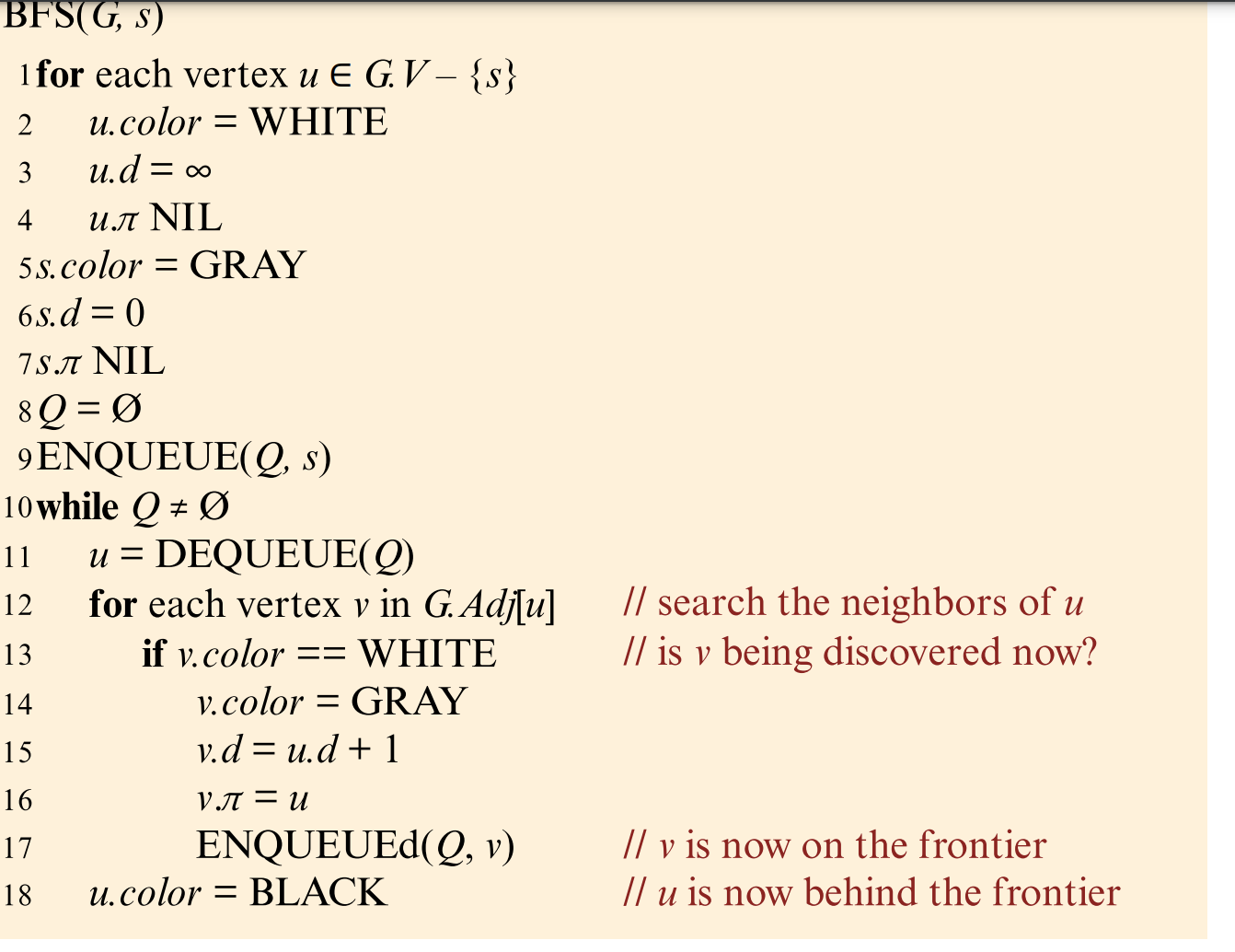 Front What is the runtime of breadth-first search?