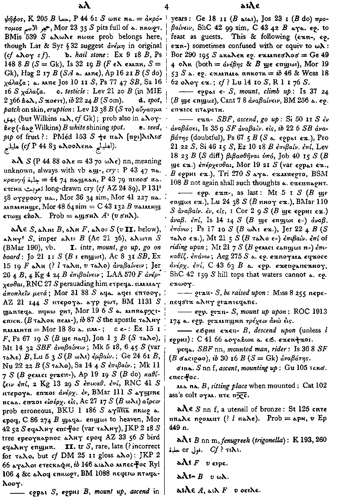Key A Coptic Dictionary::Bohairic / Sahidic - 422